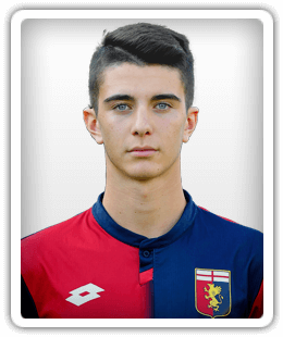 Genoa (Italy) - Football Manager 2023 - FM23 - FM2023