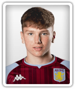Aston Villa (England) - Football Manager 2023 - FM23 - FM2023