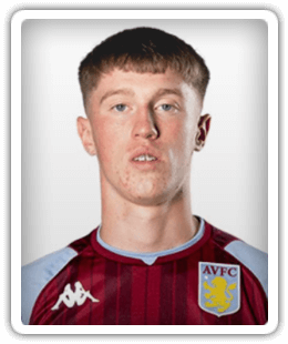 Aston Villa (England) - Football Manager 2023 - FM23 - FM2023