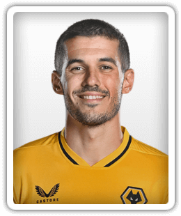 Everton (England) - Football Manager 2023 - FM23 - FM2023