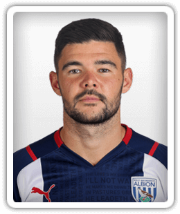 Middlesbrough (England) - Football Manager 2023 - FM23 - FM2023