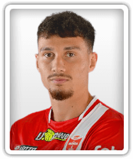 Palermo (Italy) - Football Manager 2023 - FM23 - FM2023