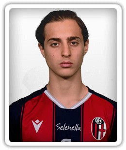 Cosenza (Italy) - Football Manager 2023 - FM23 - FM2023