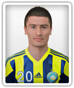 Paxtakor (Uzbekistan) - Football Manager 2023 - FM23 - FM2023