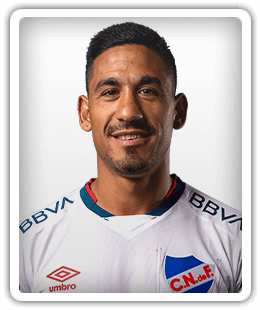 Nacional (Uruguay) - Football Manager 2023 - FM23 - FM2023