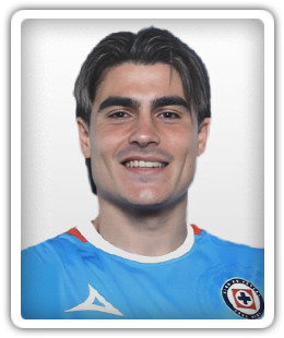 Brajan Gruda - Football Manager 2024.3 - FM24.3 - FM2024.3