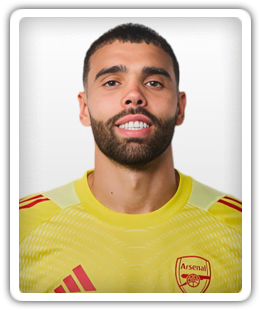 Arsenal (England) - Football Manager 26 - FM26 - FM2026