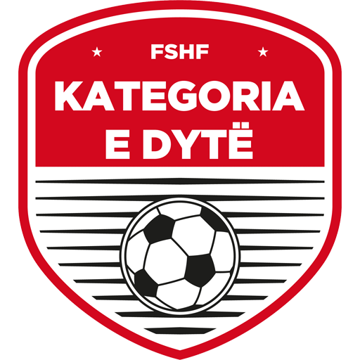KF Këlcyra (Albania) - Football Manager 2023 - FM23 - FM2023